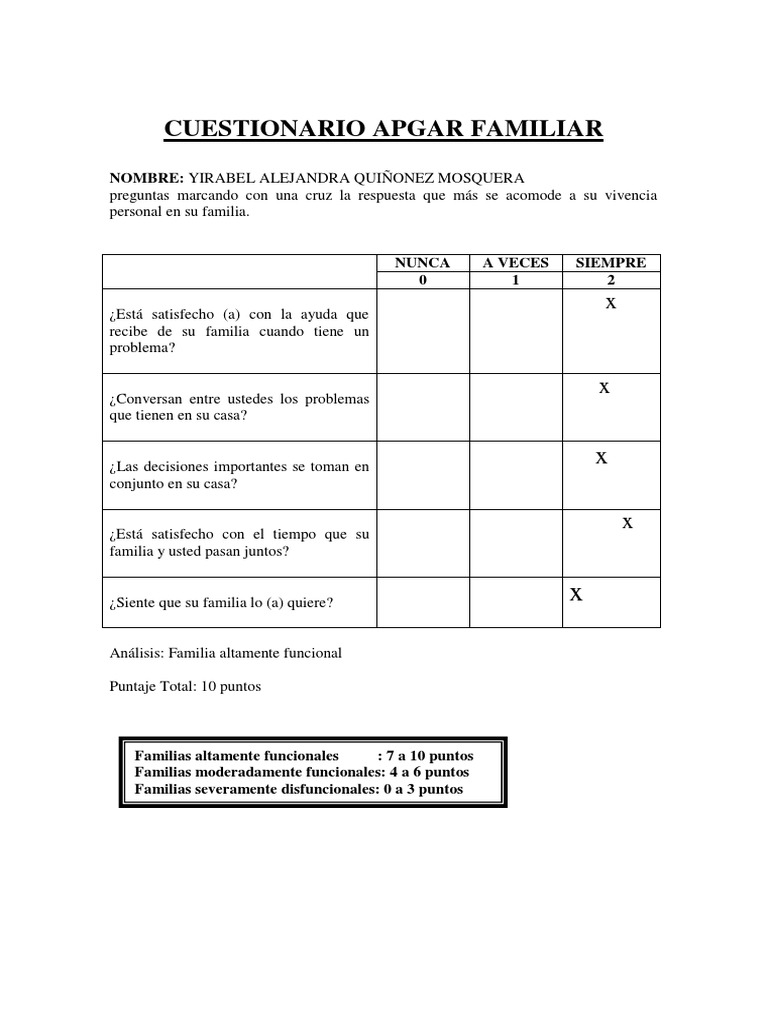 Cuestionario Apgar Familiar | PDF | Métodos de evaluación