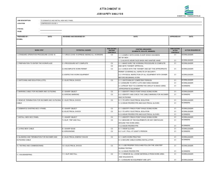MCC Panel Installation Guide | PDF | Health Sciences | Labor Relations