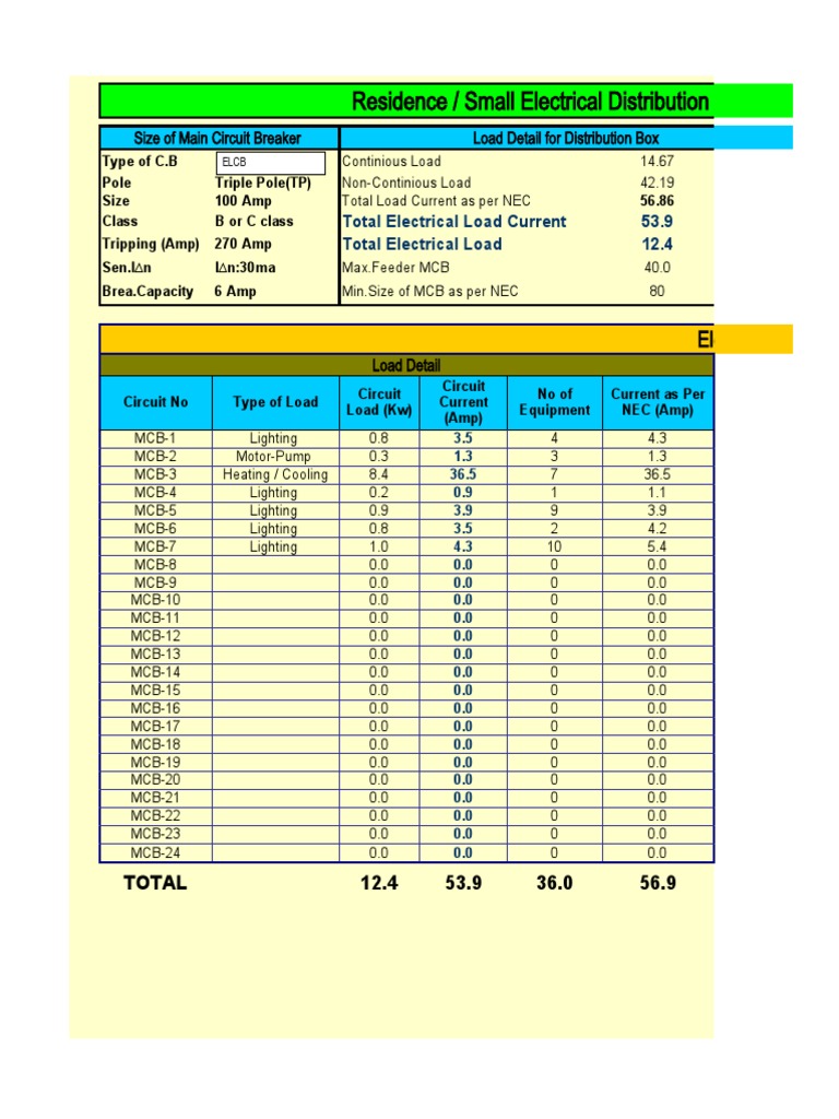 Residence Distribution Box Size Calculation (14.1.14) | PDF | Amplifier ...