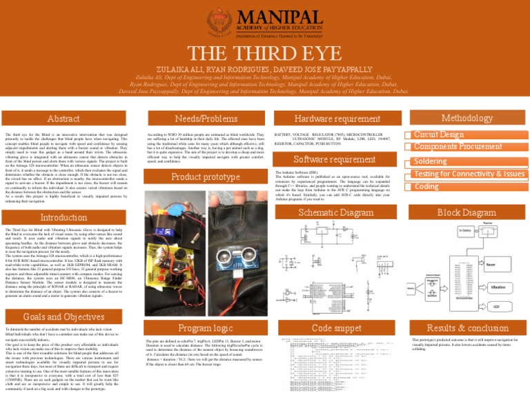 Third Eye Poster | PDF | Arduino | Visual Impairment