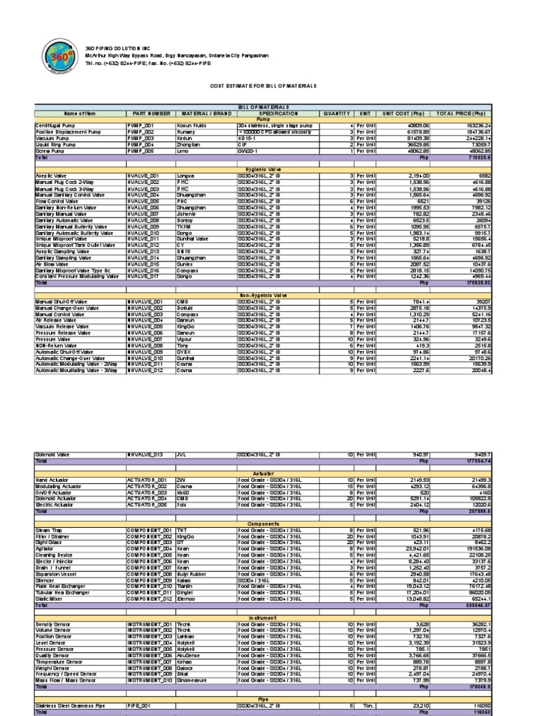 Comprehensive Equipment Cost Estimate | PDF | Pump | Chemistry