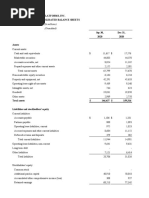6 Club Financial Statement Sample | PDF | Balance Sheet | Financial ...