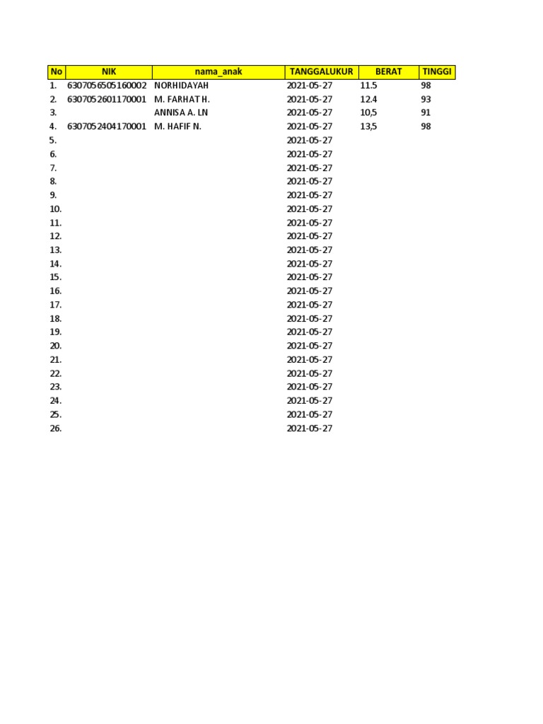 Contoh Format Ukur | PDF