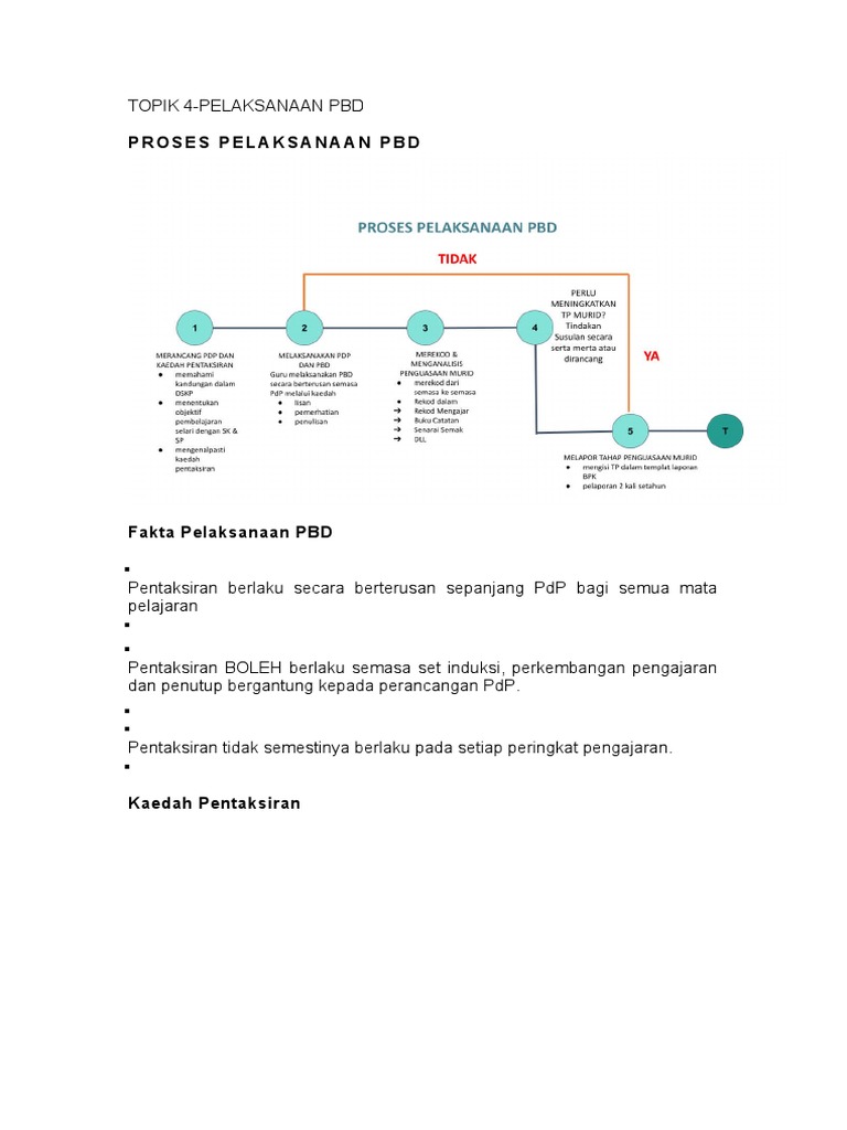 Topik 4,5,6 PBD | PDF