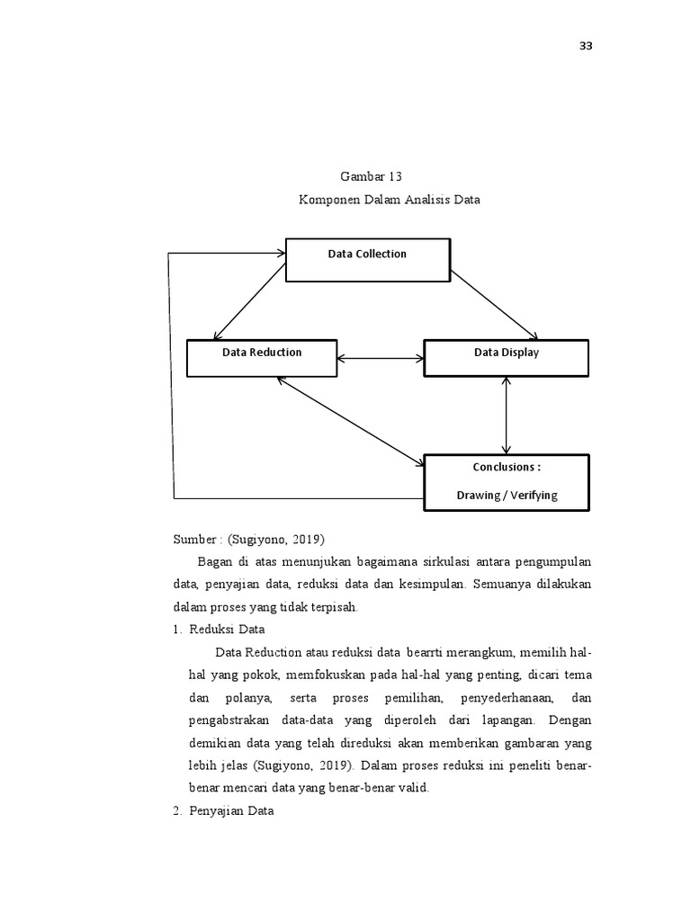 Komponen Dalam Analisis Data | PDF