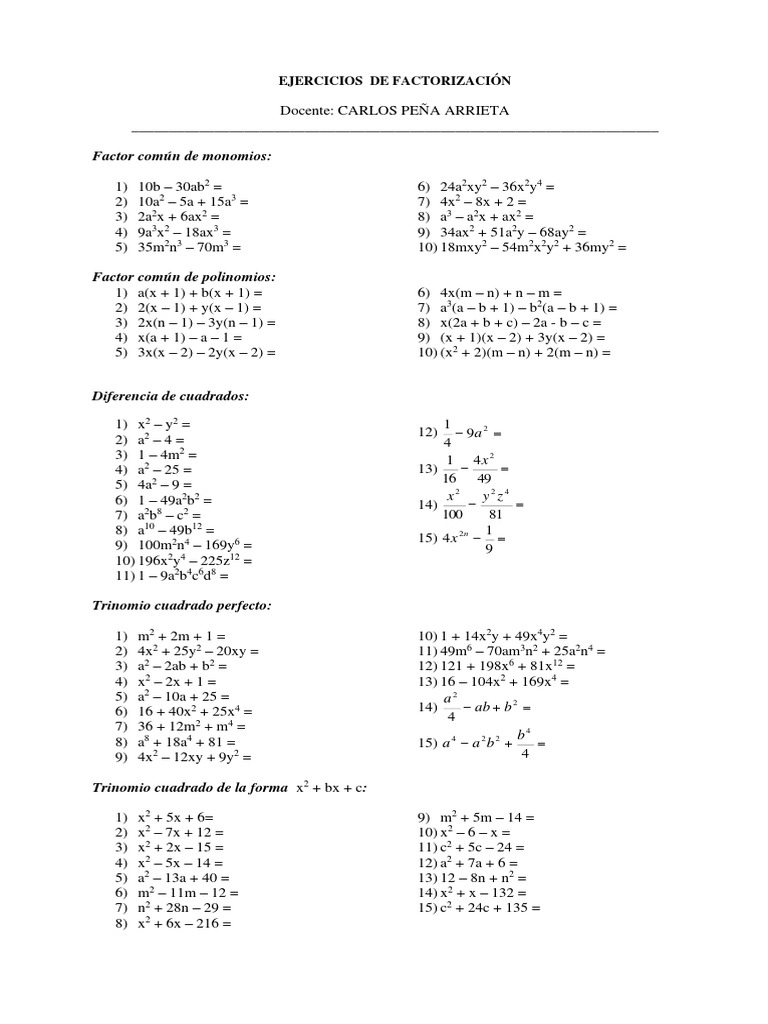 Ejercicios de Factorización | PDF | Álgebra | Matemática Elemental
