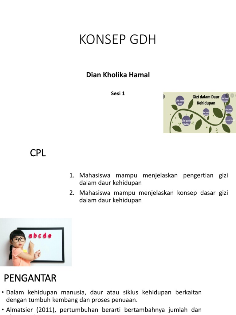 Sesi 1 - Konsep GDH | PDF | Kesehatan Holistik