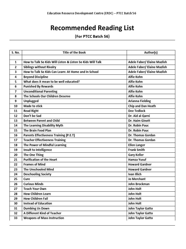 Books Recommended List PTCC | PDF