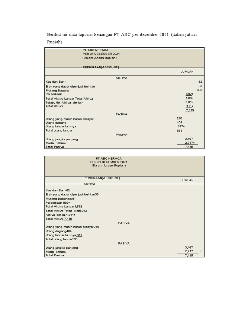 Ke-3 Soal Rasio Keuangan | PDF | Pengelolaan Keuangan & Uang