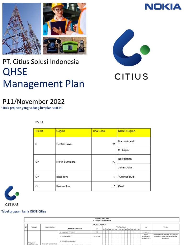 QHSE Management Plan - Citius - Dec 22 | PDF
