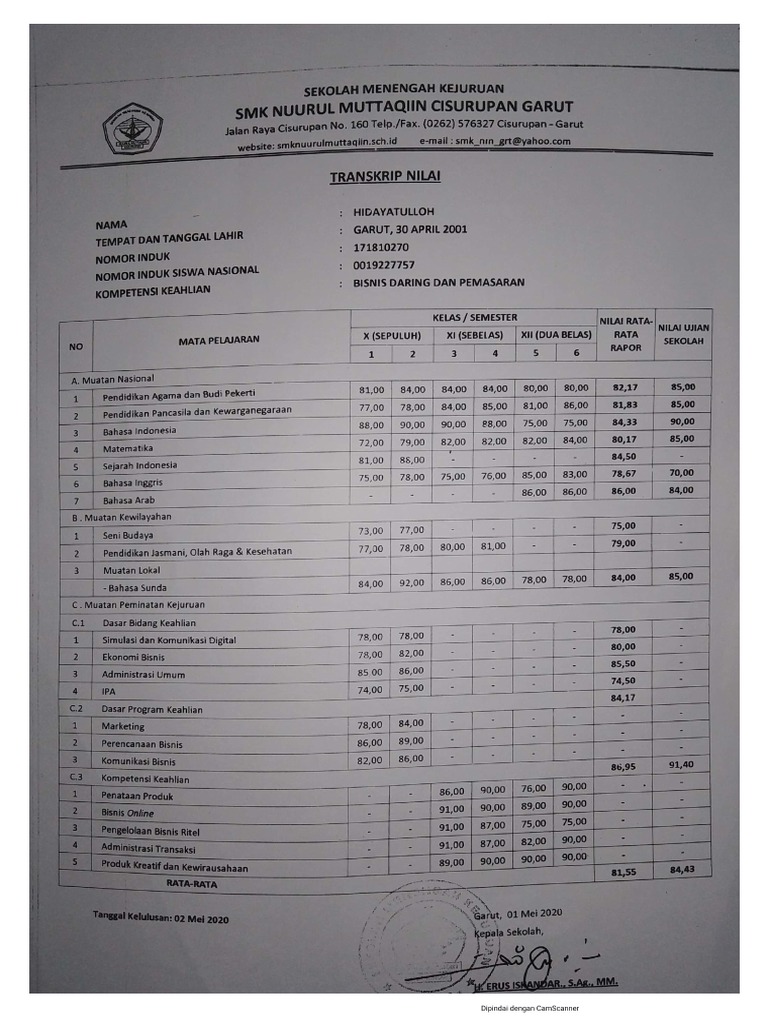 TRANSKRIP UN_UAN SLTA_HIDAYATULLOH | PDF