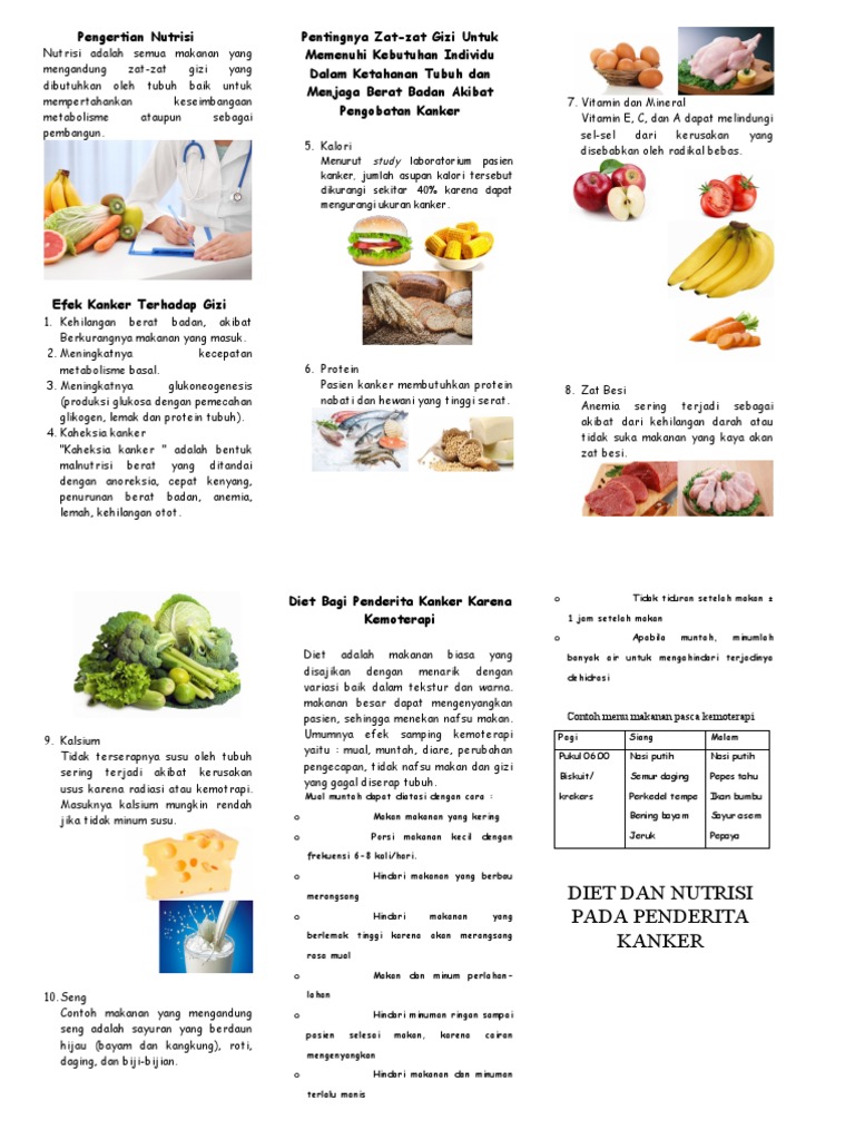 Leaflet Ca Recto | PDF