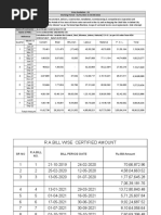 Gepco Tax Certificate | PDF
