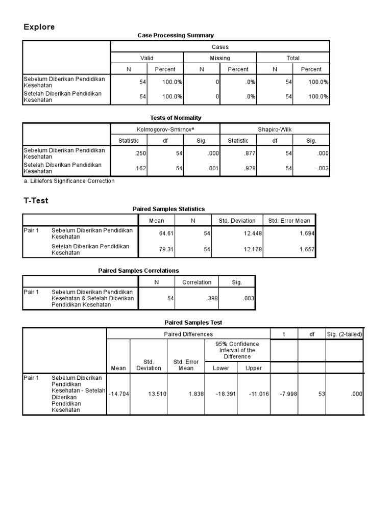 Uji Normalitas Dan Uji T Sampel Berpasangan Pdf 6194