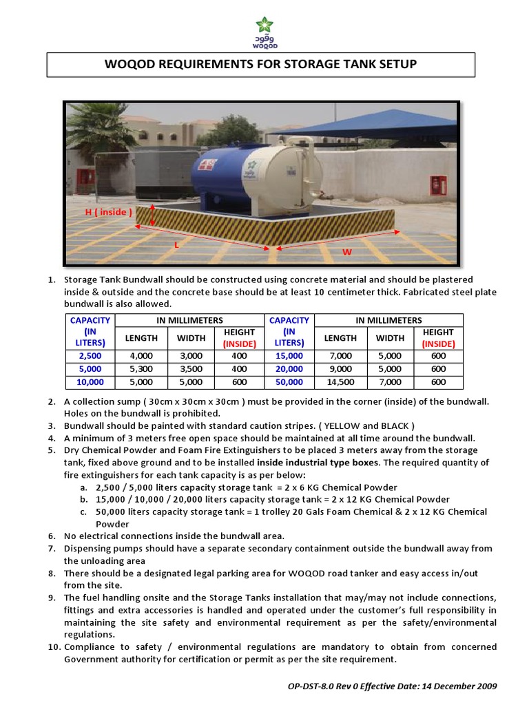 WOQOD Requirements For Storage Tank Setup 2 | PDF | Manufactured Goods
