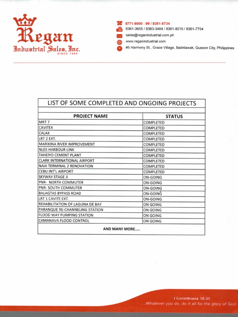 Completed and On-Going Project | PDF