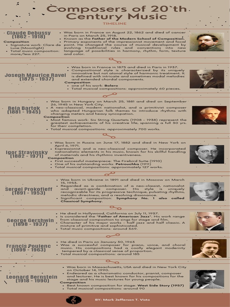 20th Century Music Composers Overview | PDF | Musical Compositions ...