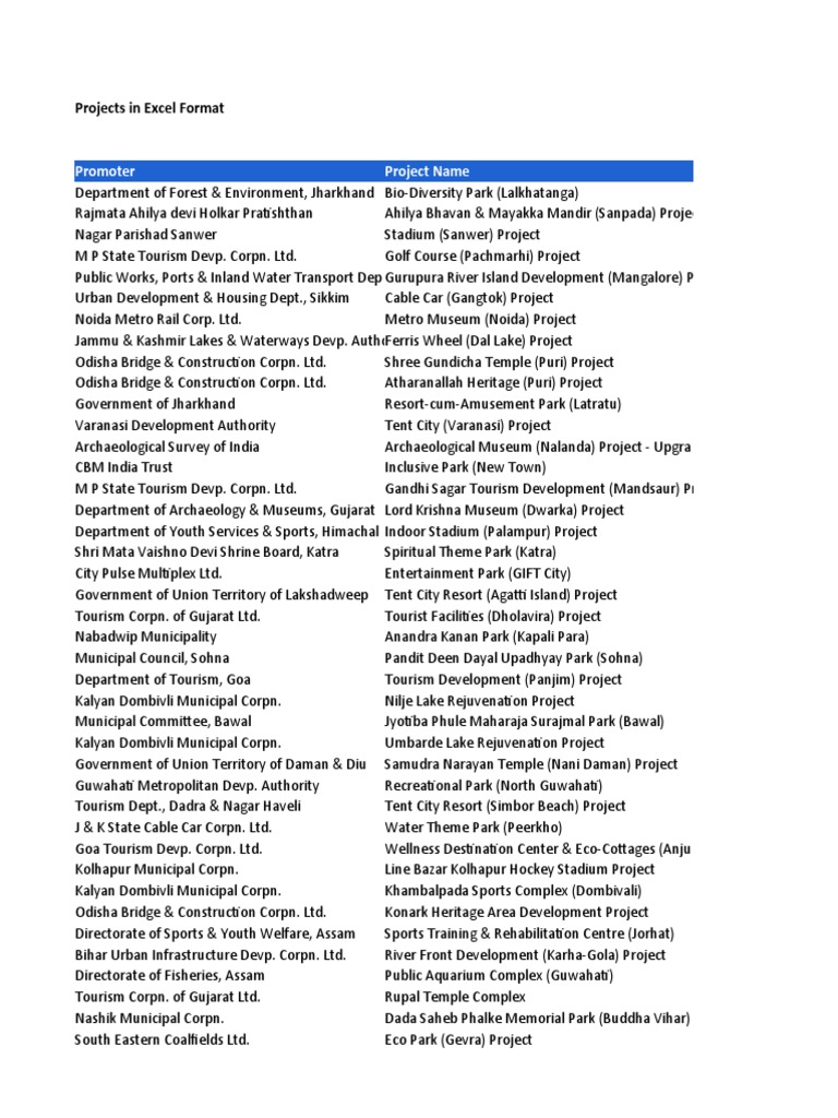 Projects in Excel Format: A Compendium of Government and Infrastructure ...
