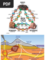 MRTS05 Unbound Pavements | PDF | Road Surface | Engineering Tolerance