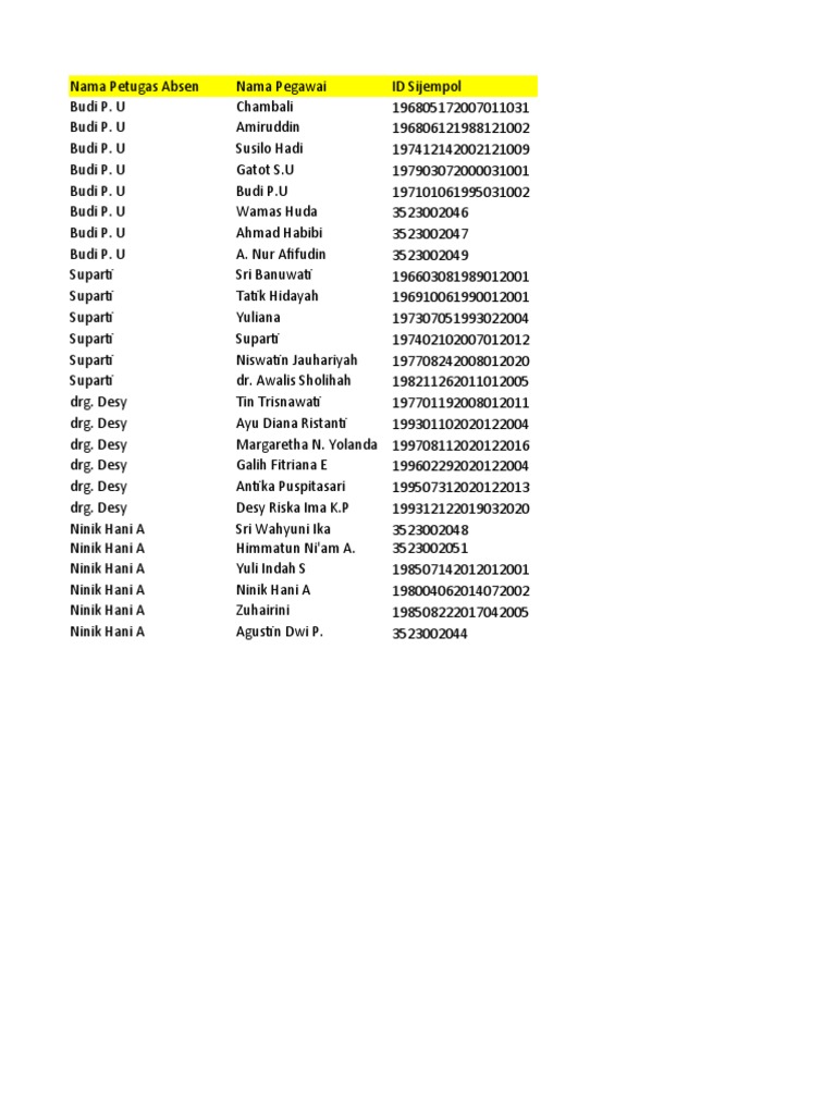 Absen Si Jempol-1 | PDF