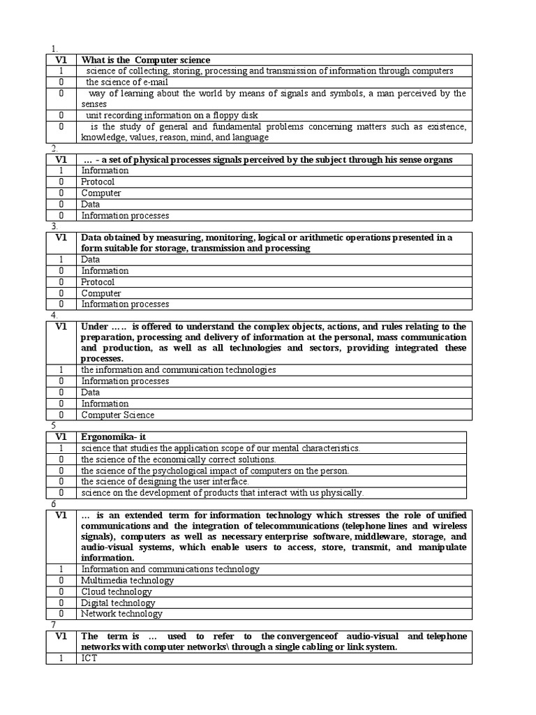 ИКТ_тест_1рубежка | PDF | Computer Network | Standardization