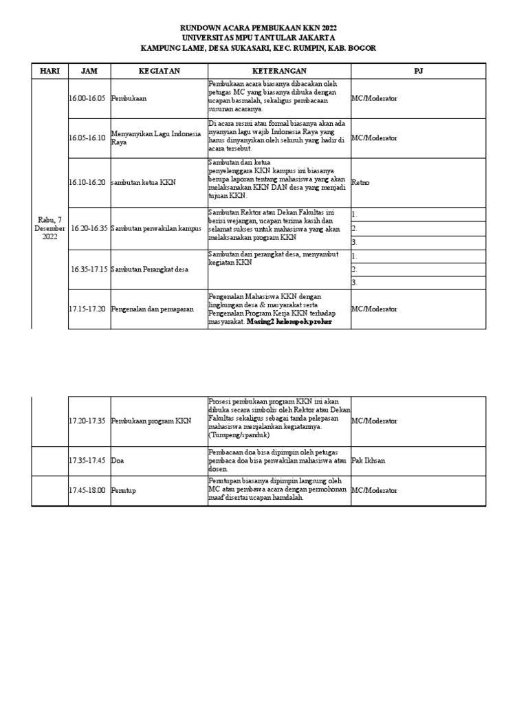 RUNDOWN Pembukaan KKN 2022 | PDF