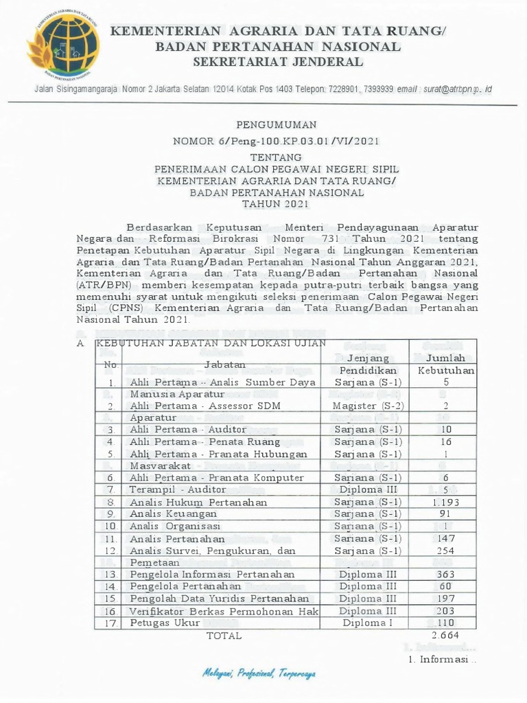 Blya81oswziik7gfz5g8 - Penerimaan CPNS Atrbpn 2021 | PDF
