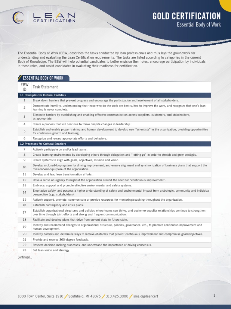 Lean Gold Certification Essential Body of Work | PDF | Goal | Leadership