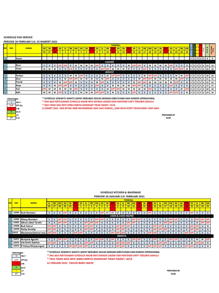 SCHEDULE BOH (Imam) | PDF