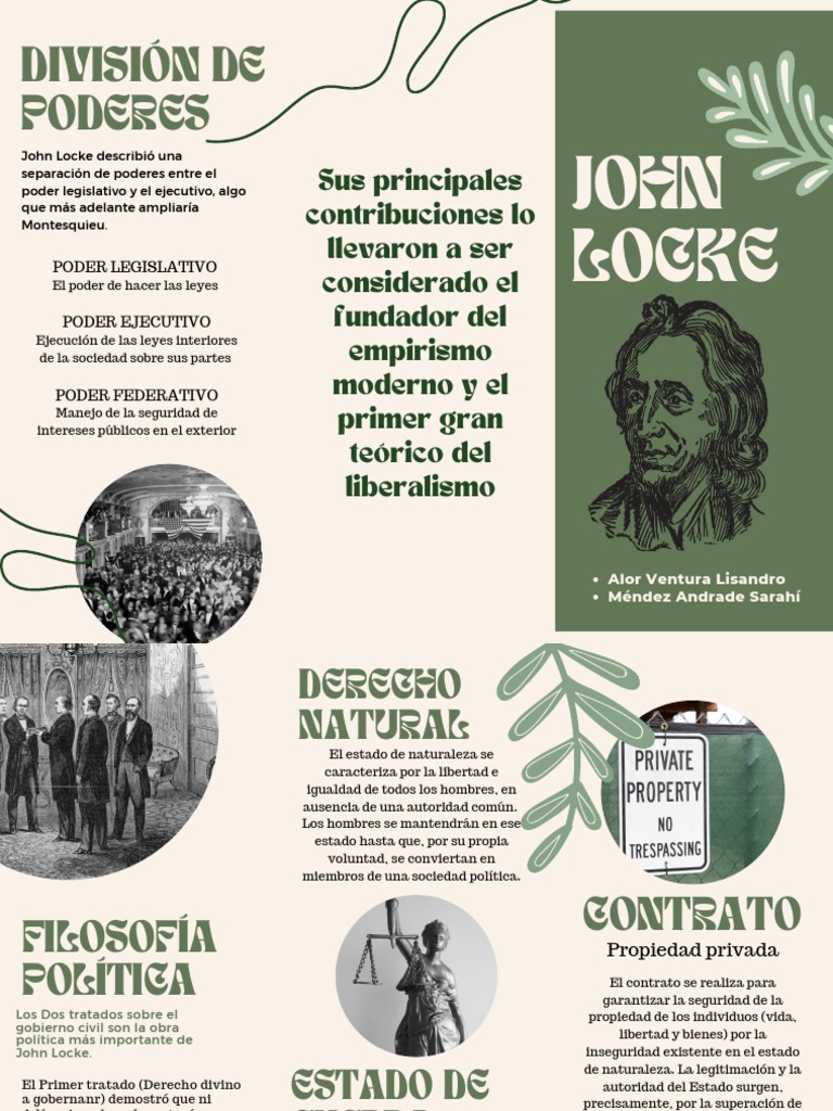 Poder Federativo en Locke y Liberalismo | PDF | Estado (política ...