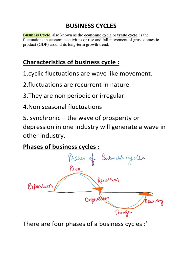 Business Cycle | PDF | Business Cycle | Economic Growth