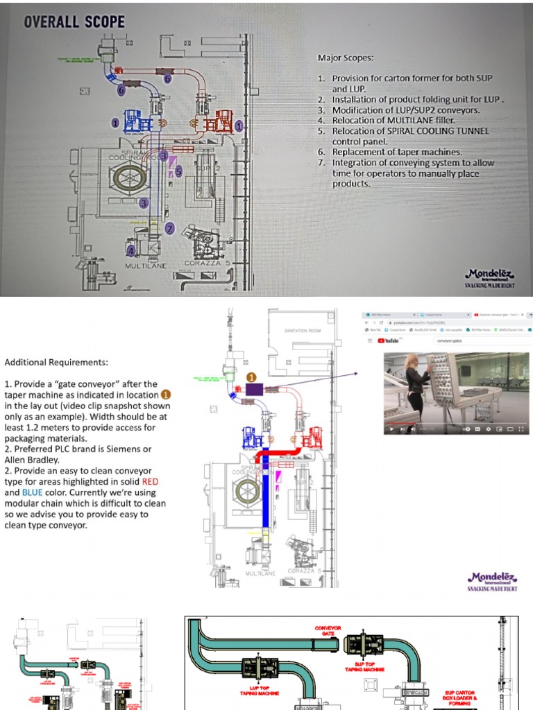SUP LUP Outpack Optimization Project Proposal | PDF | Manufactured ...