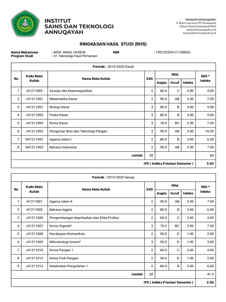 Cetak Laporan Ringkasan Hasil Studi (RHS) Mahasiswa | PDF