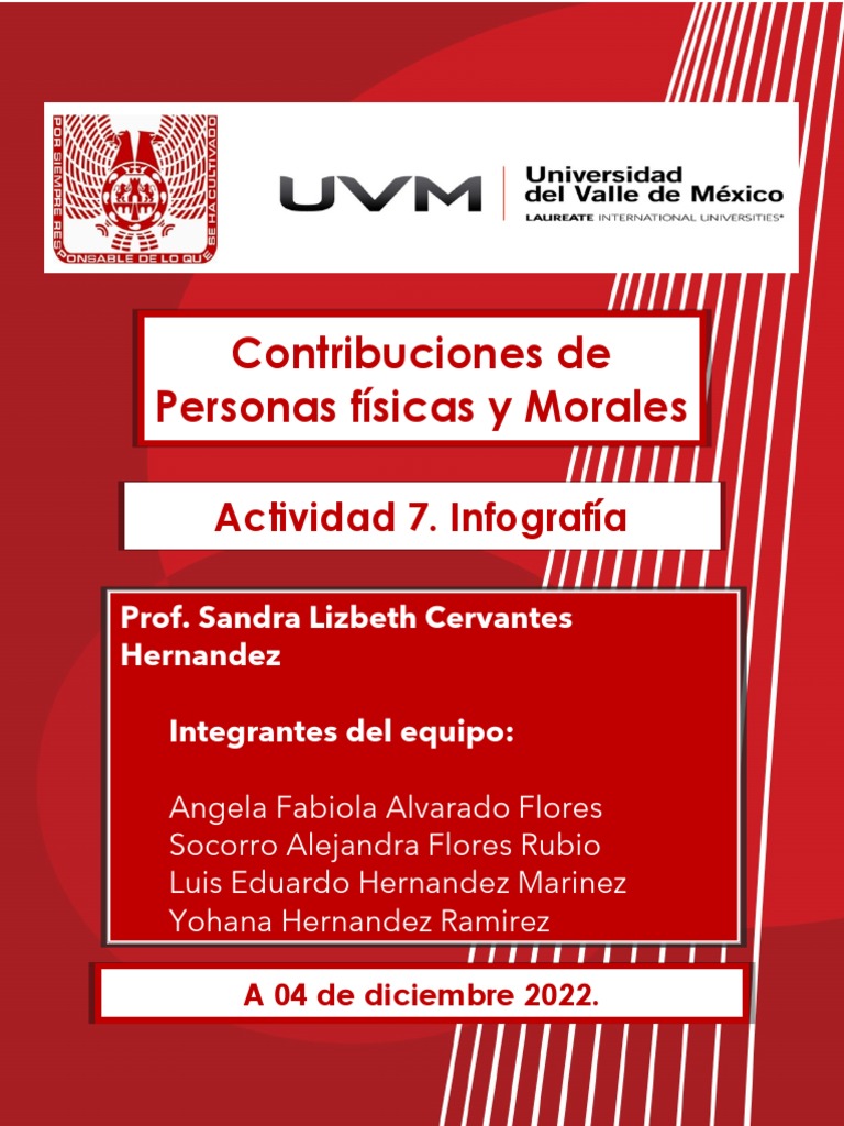 EQ1 Act7 CPFM | PDF | Derecho