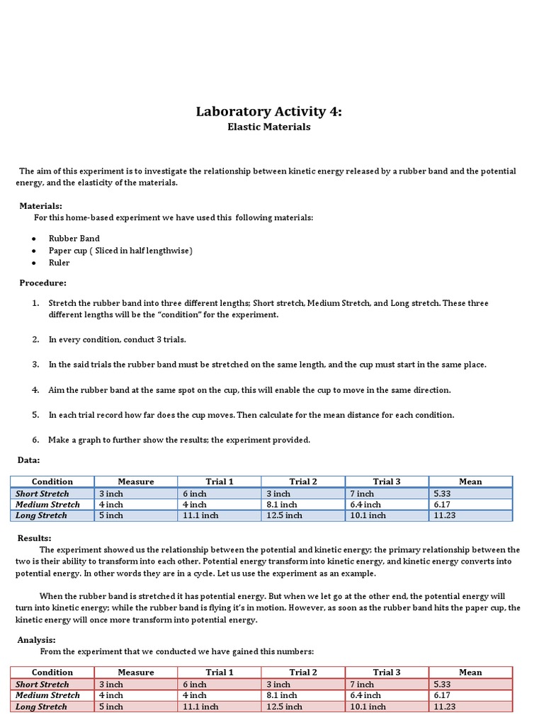 Laboratory Activity 4:: Elastic Materials | PDF | Elasticity (Physics ...