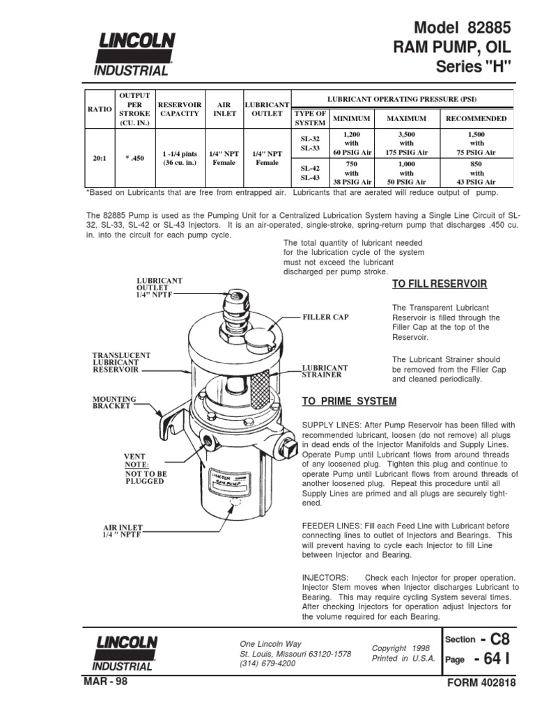Lincoln | PDF | Pump | Piston