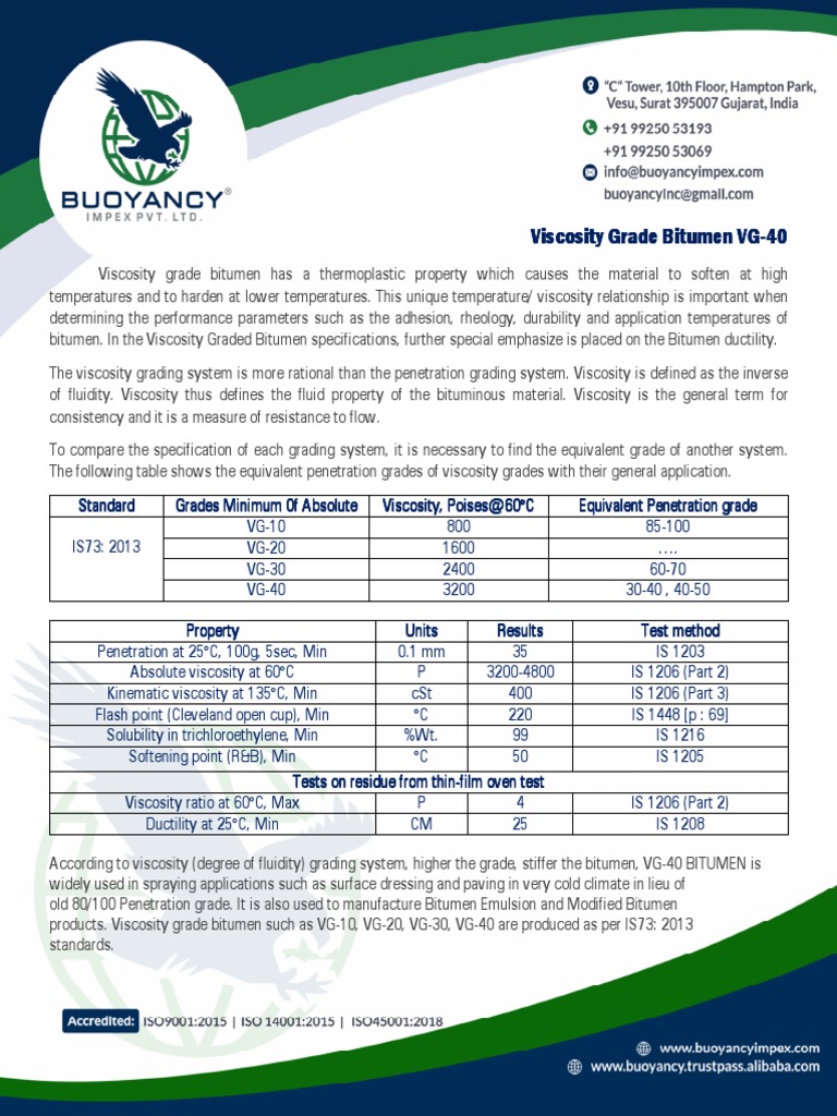 Viscous Grade VG 50 | PDF | Viscosity | Asphalt
