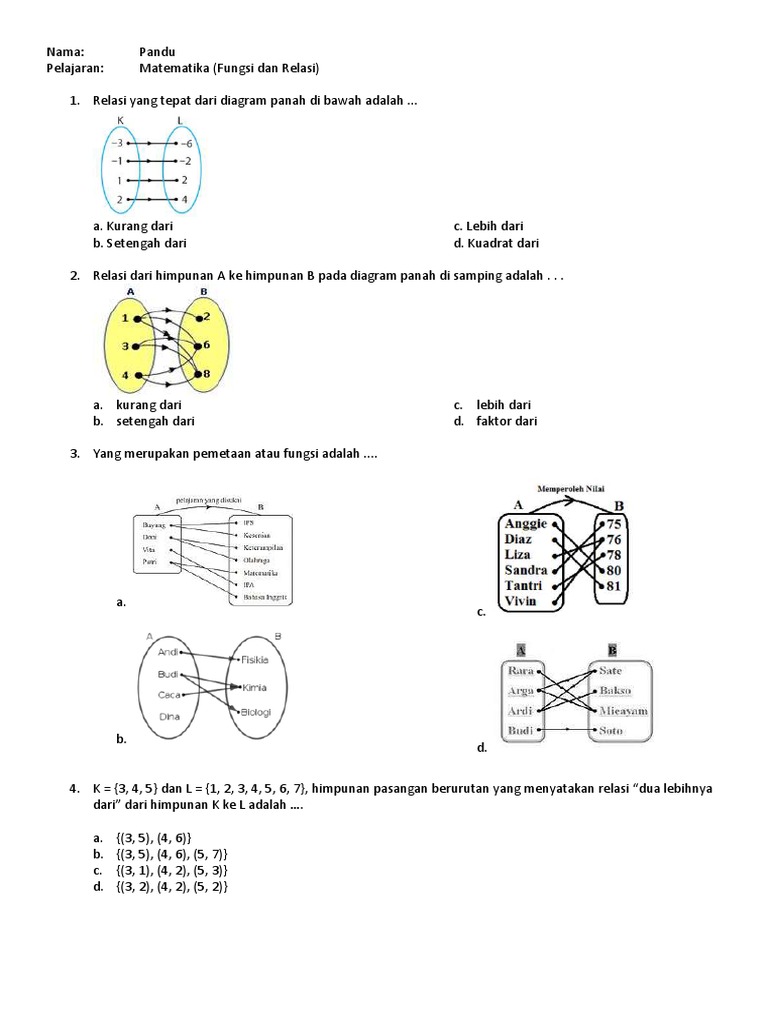 Soal Matematika: Fungsi & Relasi | PDF
