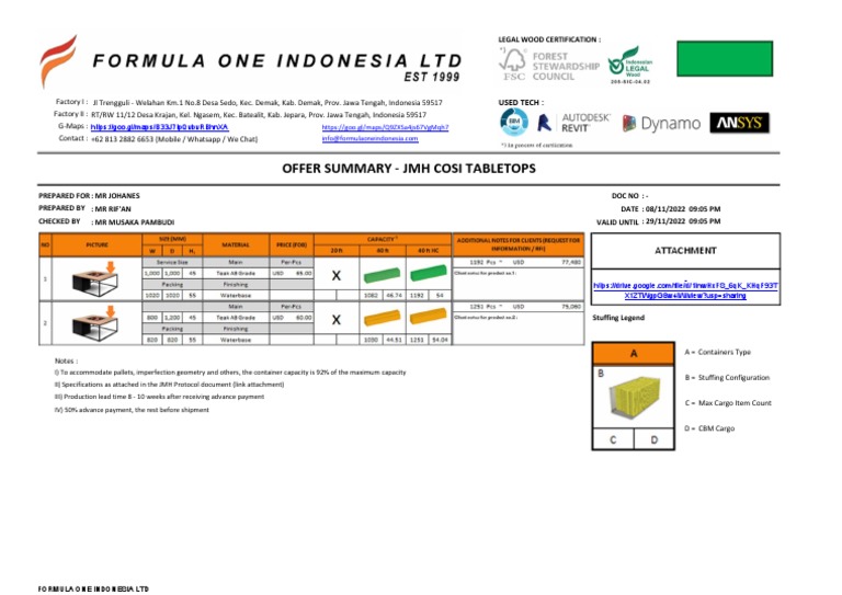 Offer Summary - JMH Cosi Tabletops | PDF | Trade | Freight Transport