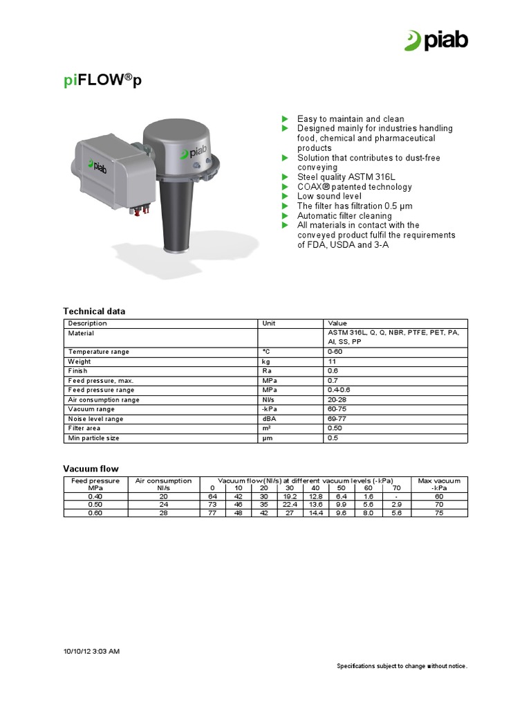 Data Sheet P.P400.P4.0.0.0.0.QSS.0.GB.101012 | PDF | Filtration | Vacuum