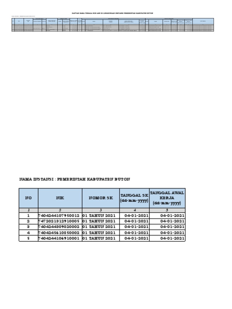 Data Honorer Kantor Kecamatan Lasalimu Selatan | PDF