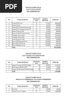 Nomor Indeks Surat Dinas - PERMENDAGRI 78 THN 2012 | PDF