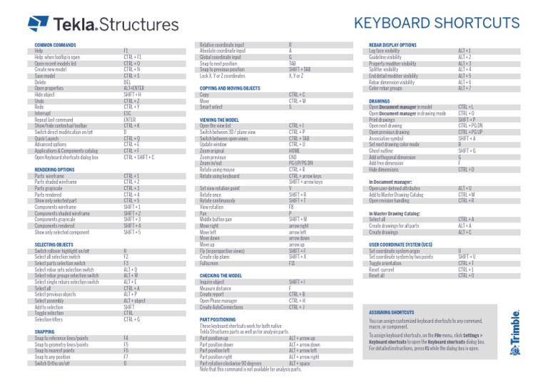 2021 Tekla Structures KB Shortcuts Flyer - 0 | PDF | Keyboard Shortcut | Control Key