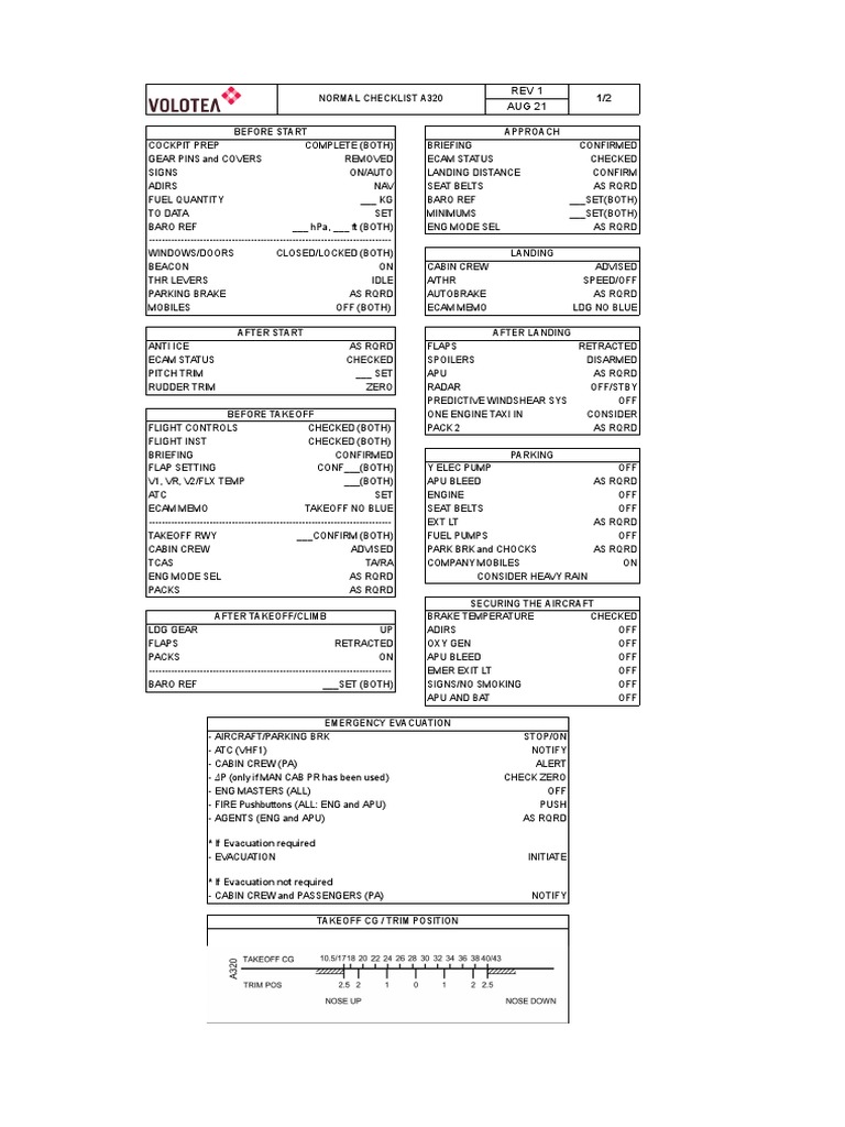 Volotea A320 Normal Checklist | PDF | Airliner | Aviation Safety