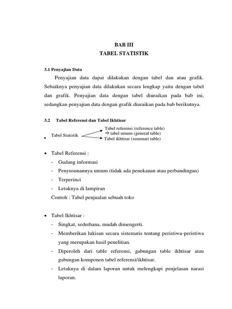 Statistika Tabel Dan Grafik Statistik | PDF