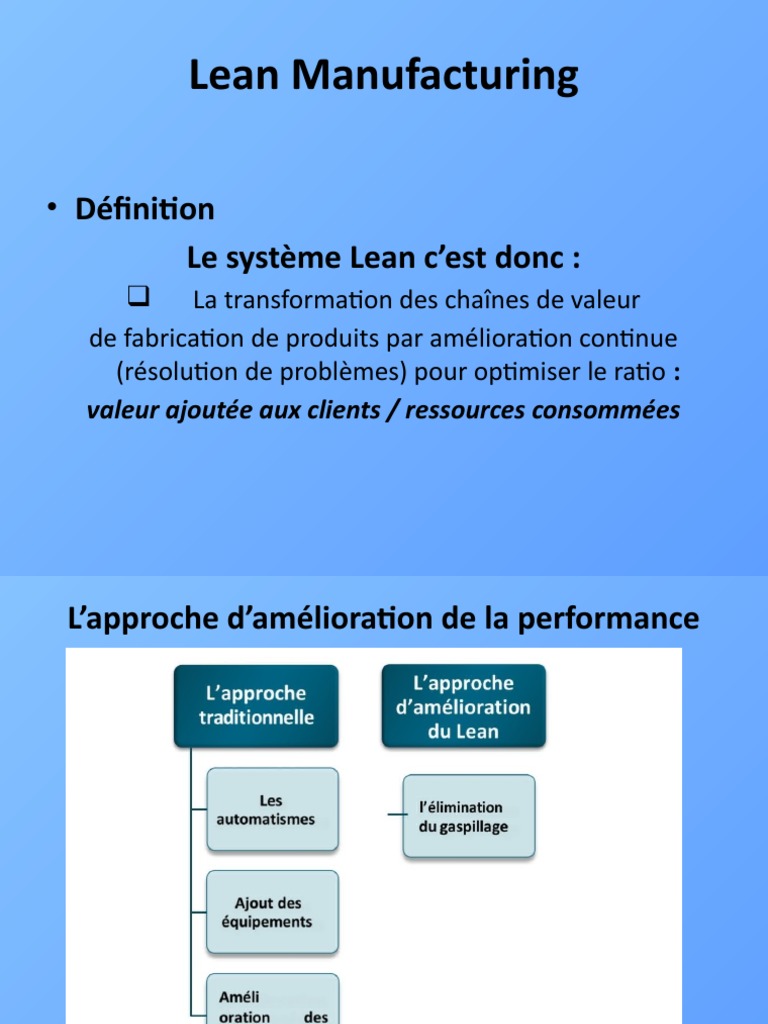 Lean Manufacturing | PDF | Processus d'affaires | Production et fabrication