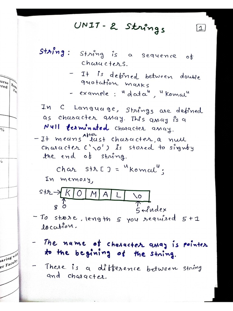 DSA Unit 2 Notes | PDF