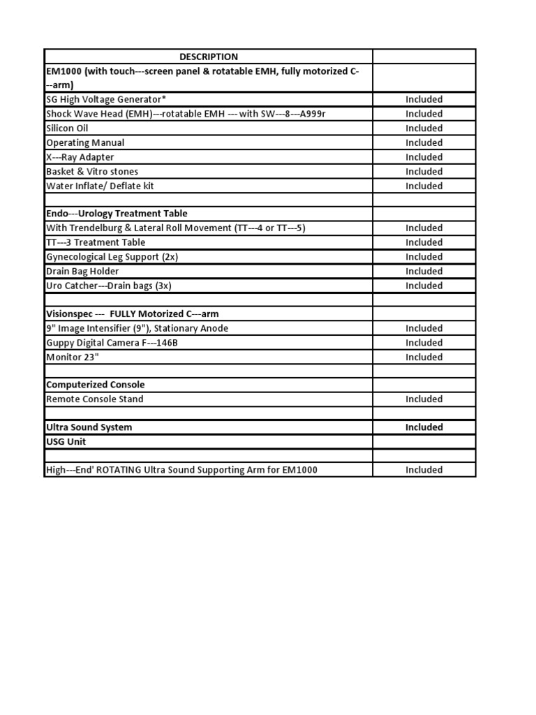 Spek Teknis EM1000 - Complete | PDF | Video | Alternating Current
