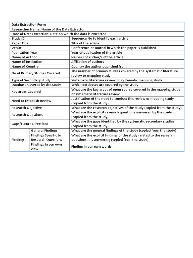 Systematic Review Data Extraction Form | PDF | Career & Growth ...