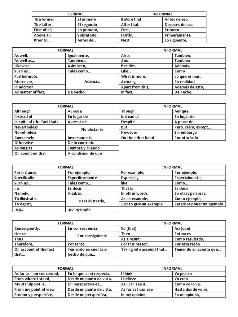 Conectores En Inglés Y Español Pdf